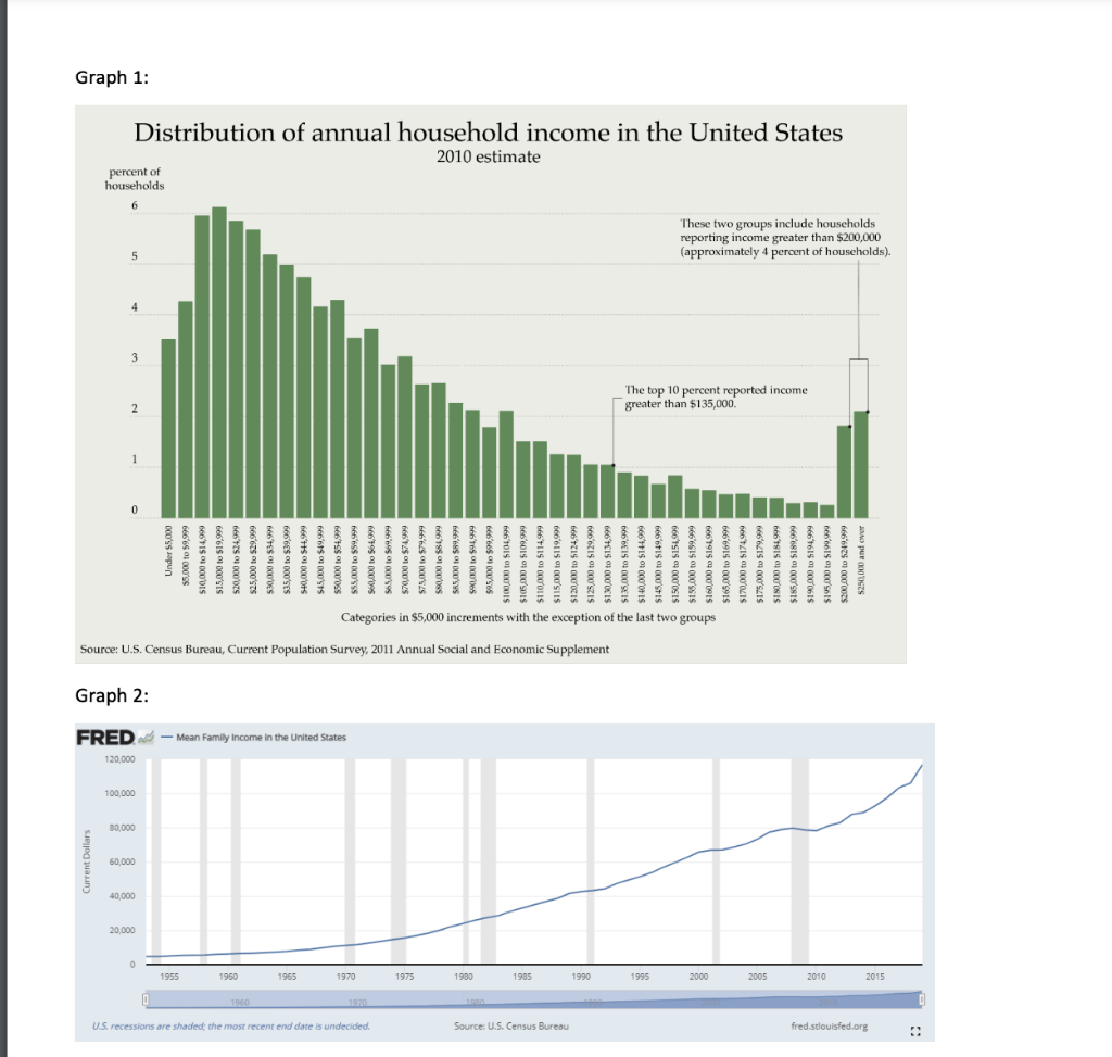 Step 2: Read the information below and answer the | Chegg.com