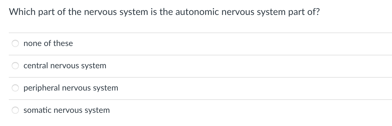 Solved Which part of the nervous system is the autonomic | Chegg.com
