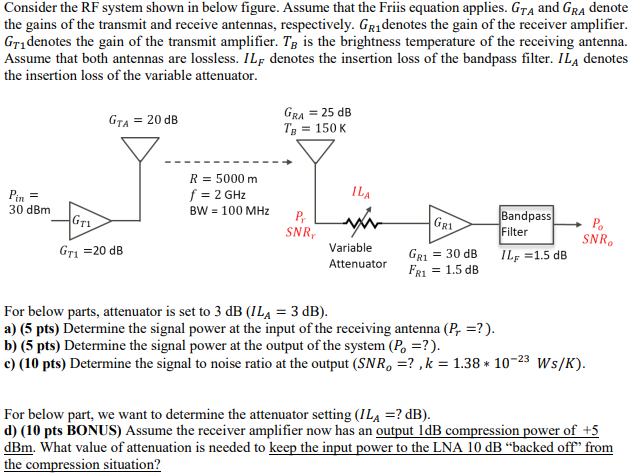 Solved We want to determine the attenuator setting (𝐼𝐿𝐴 | Chegg.com