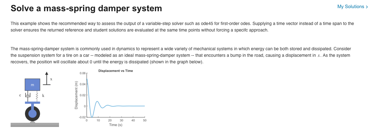 Solve a mass-spring damper system My Solutions This | Chegg.com