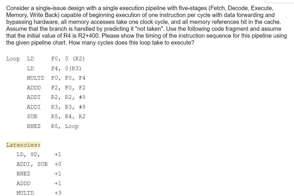 Solved Consider a single-issue design with a single | Chegg.com