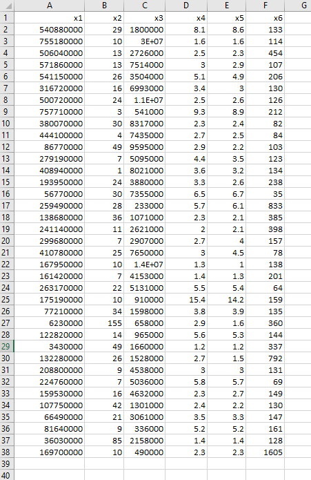 Exercise 14 27 Algo Using Analytic Solver Use 