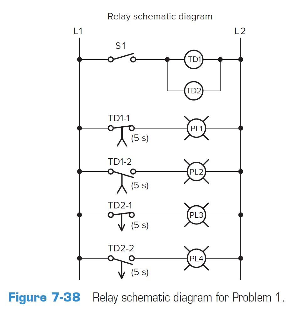 Solved Design a PLC program using CCW V 12.0 and prepare a | Chegg.com