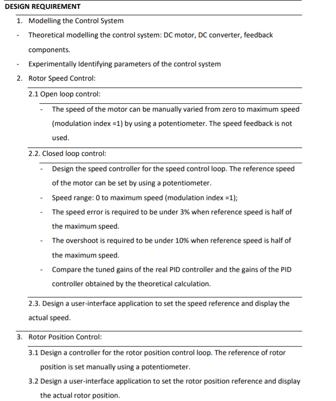 DESIGN A SPEED AND POSITION CONTROL OF THE DC DRIVE | Chegg.com
