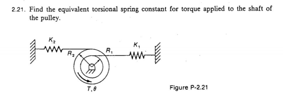 Solved 2.21. Find the equivalent torsional spring constant | Chegg.com