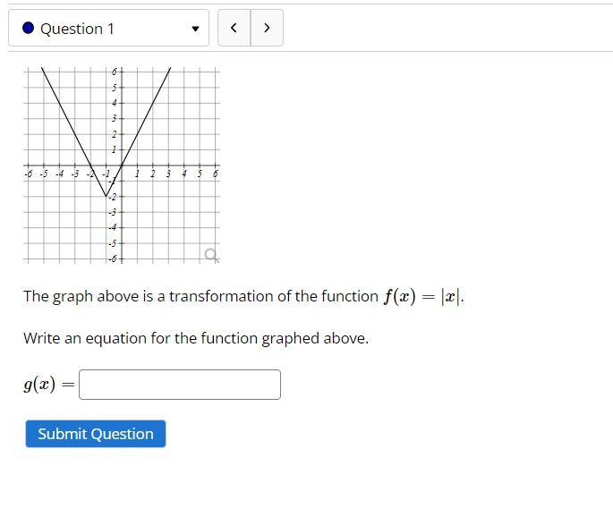 Solved The graph above is a transformation of the function | Chegg.com