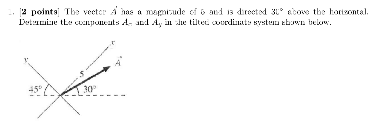Solved 1. [2 points) The vector Ā has a magnitude of 5 and | Chegg.com