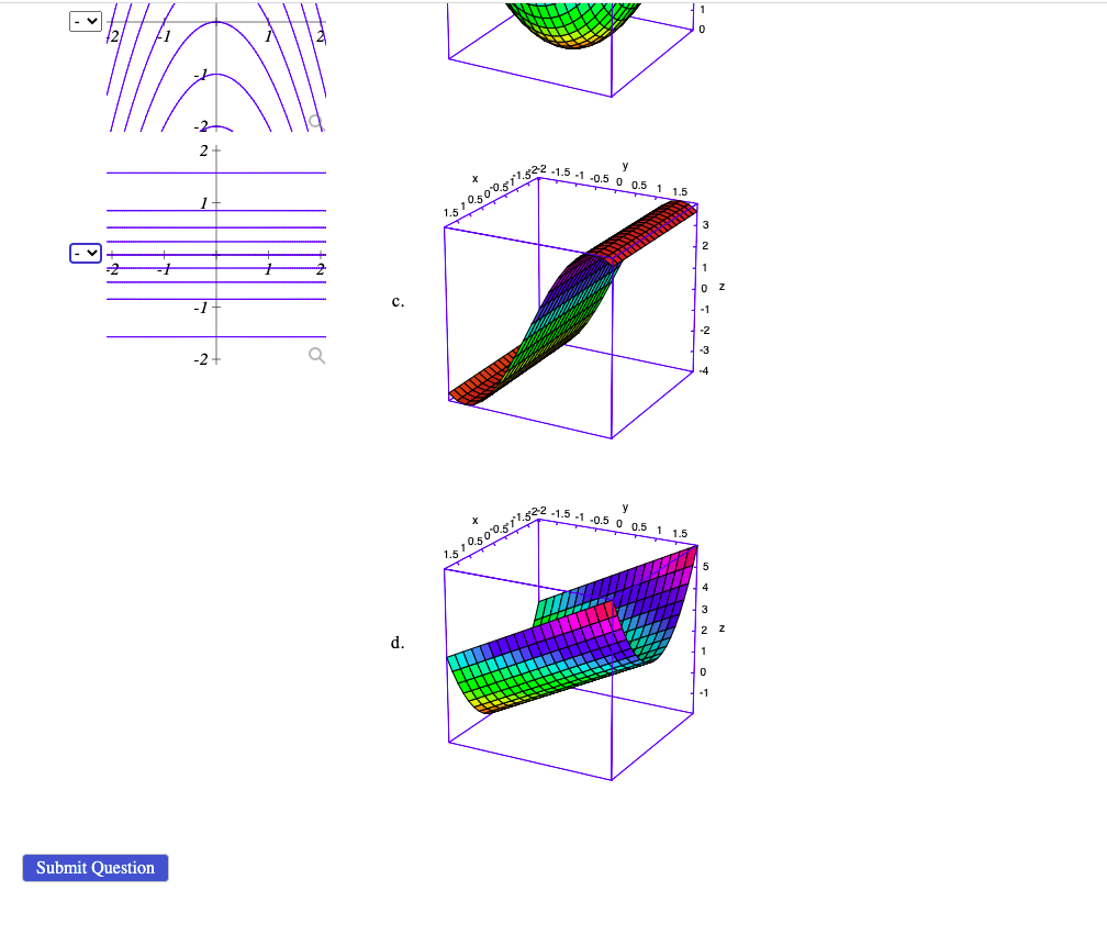 Solved Match each contour map with its graph 2 1 | Chegg.com