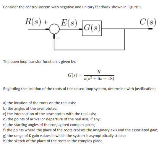 Solved Consider the control system with negative and unitary | Chegg.com