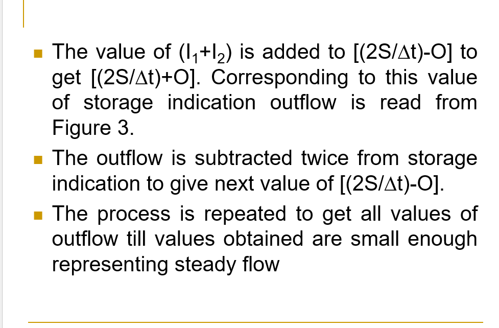 Solved Table 1 shows Inflow hydrograph entering a small | Chegg.com