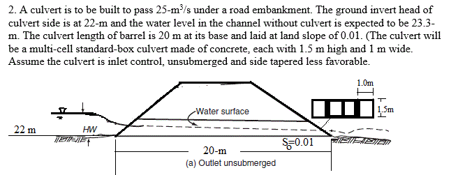 2. A culvert is to be built to pass 25-m’'s under a | Chegg.com