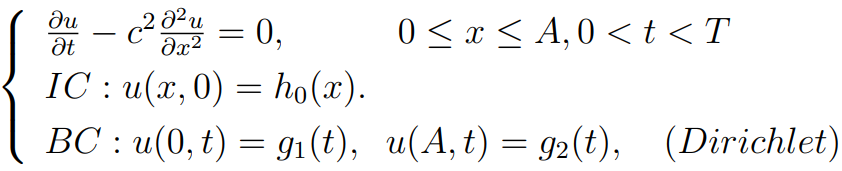 Solve the following Poisson equation: Define the | Chegg.com