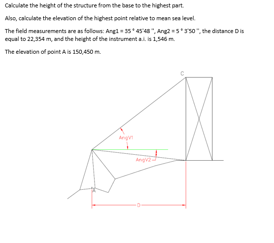 Solved Calculate the height of the structure from the base | Chegg.com