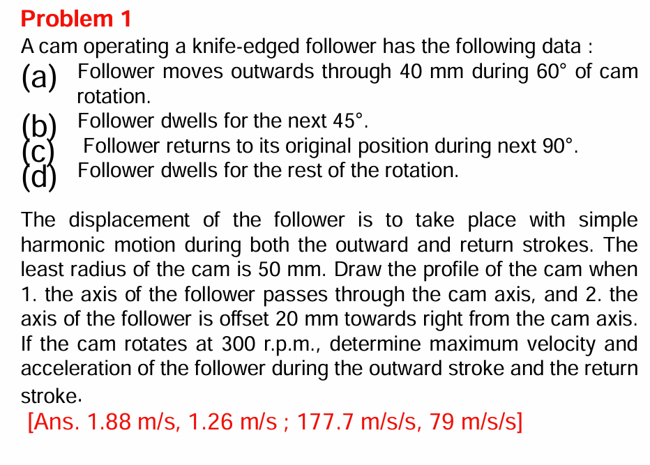 Solved Problem 1 ﻿A cam operating a knife-edged follower has | Chegg.com