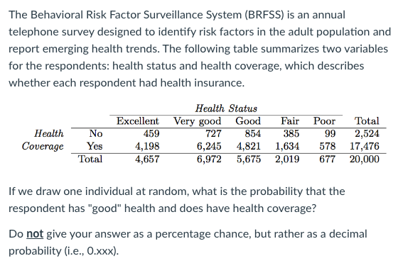 Solved The Behavioral Risk Factor Surveillance System | Chegg.com