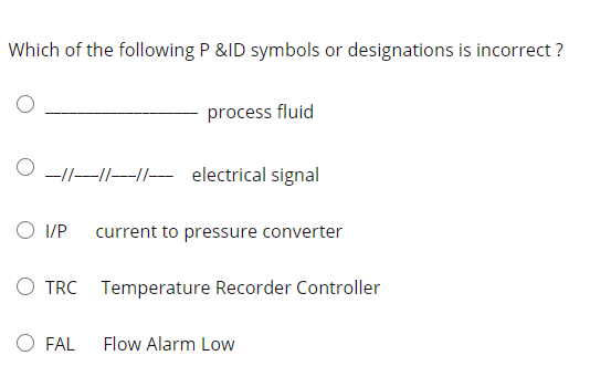 Solved Which of the following P&ID symbols or designations | Chegg.com