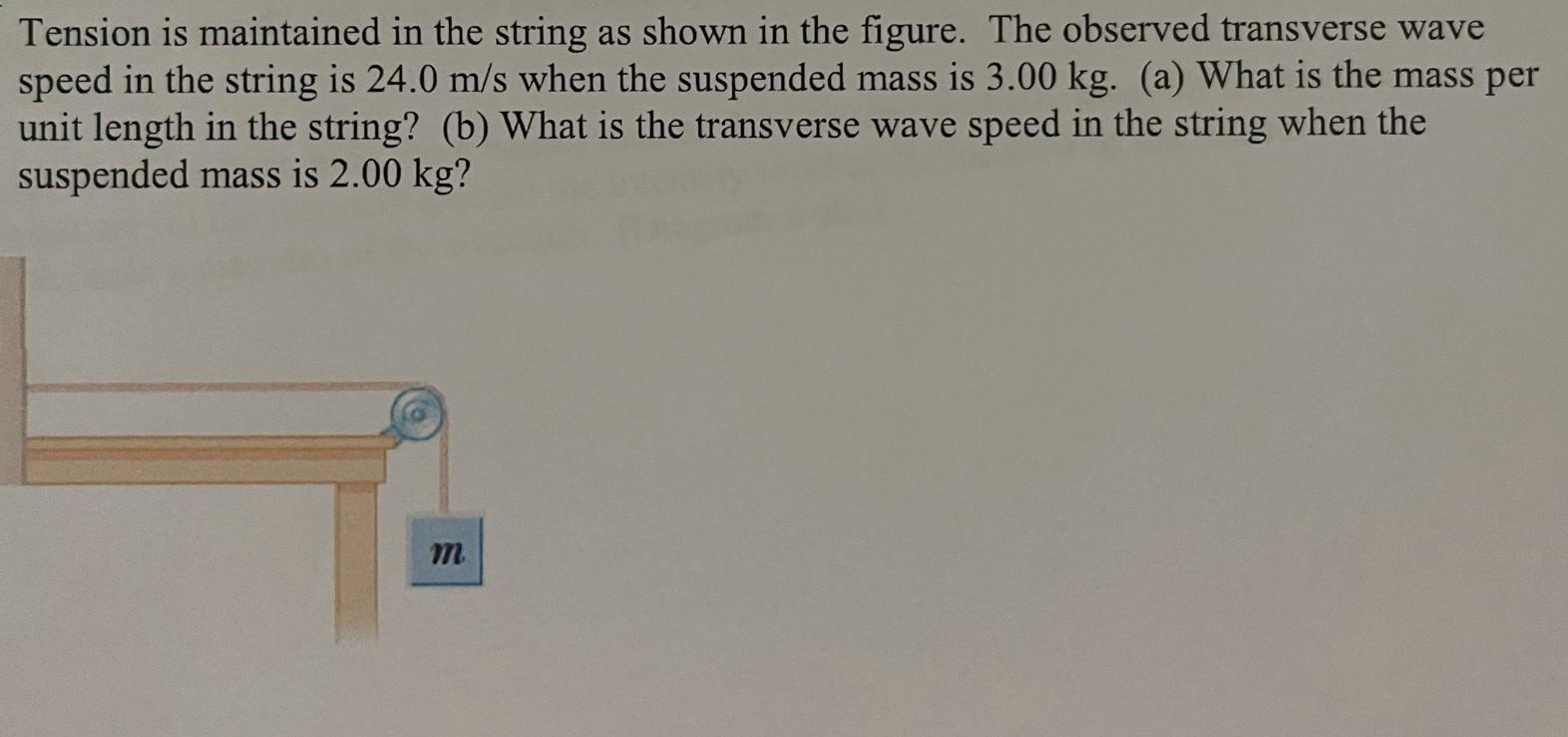 Solved Tension is maintained in the string as shown in the | Chegg.com