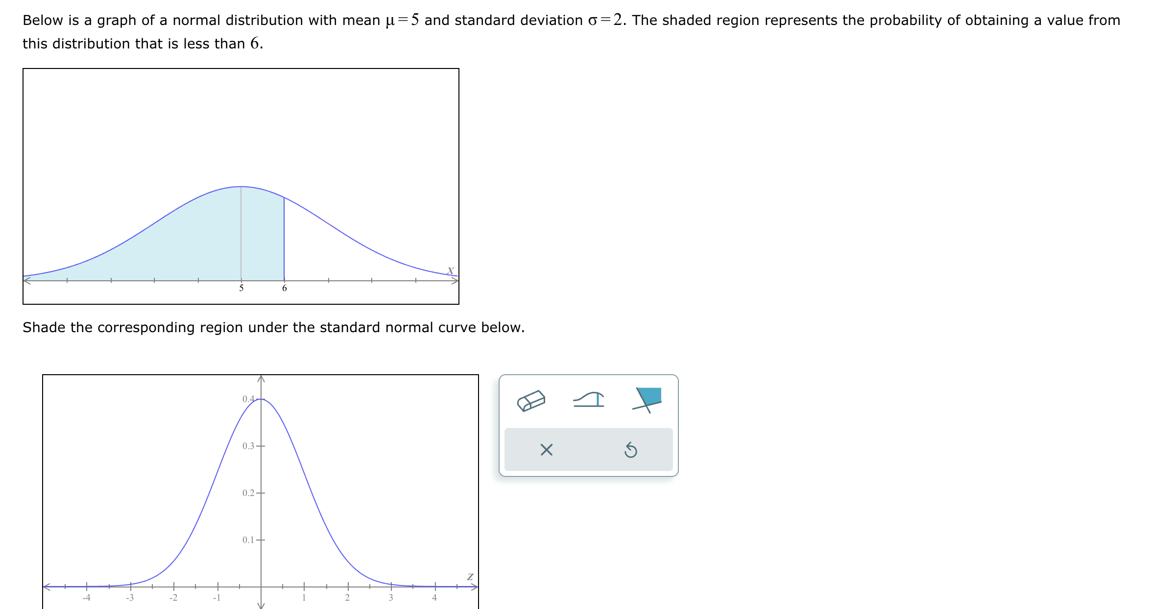 Solved Below is a graph of a normal distribution with mean | Chegg.com