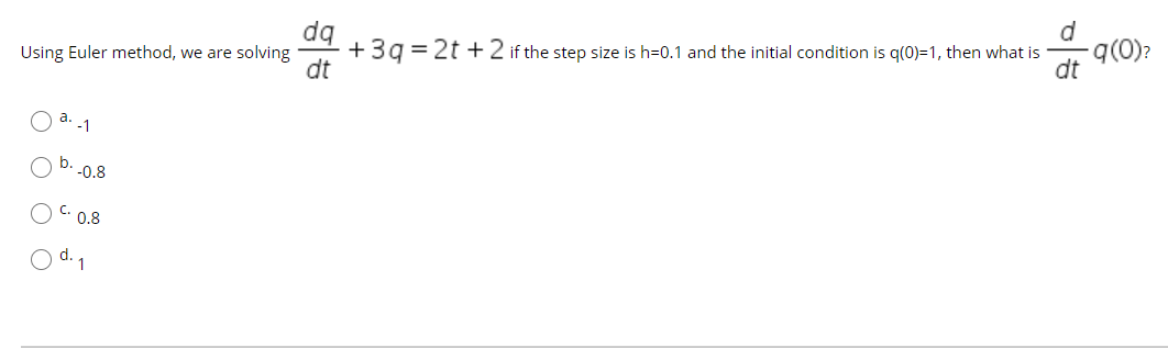 Solved Using Euler method, we are solving da dt +39 = 2t + 2 | Chegg.com