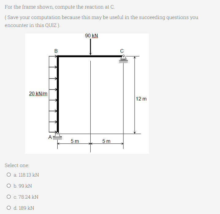 Solved For the frame shown, compute the reaction at C. ( | Chegg.com