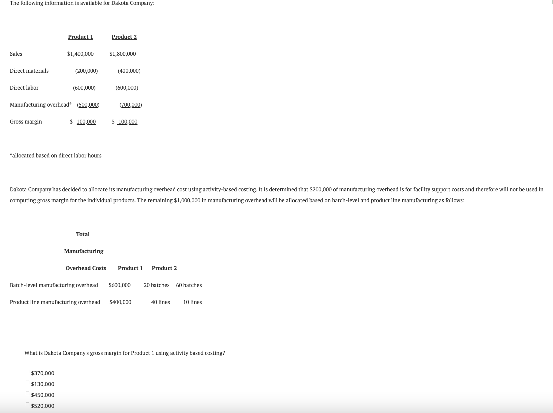 Solved The following information is available for Dakota | Chegg.com