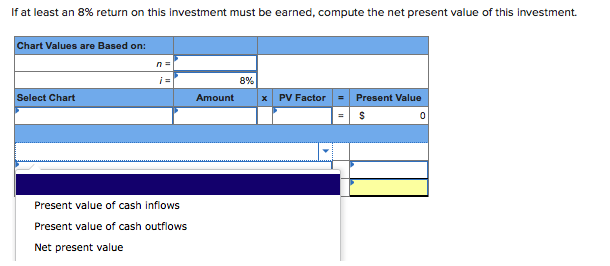 Solved Exercise 24-9 Computing net present value LO P3 B2B | Chegg.com