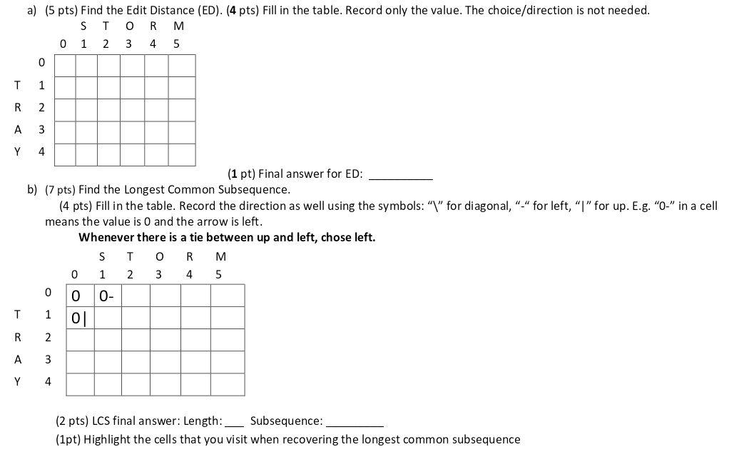 Solved Fill in the tables below to compute the Edit Distance | Chegg.com