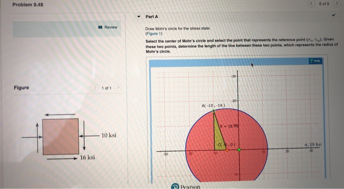 Solved: Problem 9.48 Part A Review Draw Mohr's Circle For ... | Chegg.com
