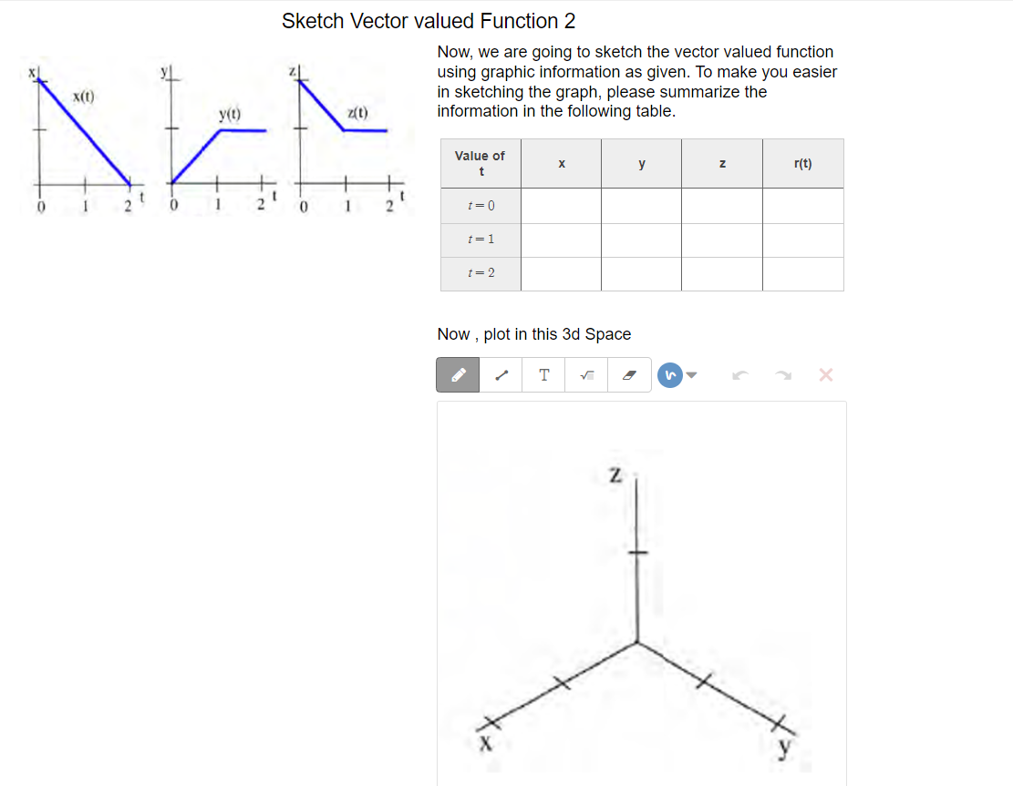 Solved Sketch Vector valued Function 2 Now, we are going to | Chegg.com