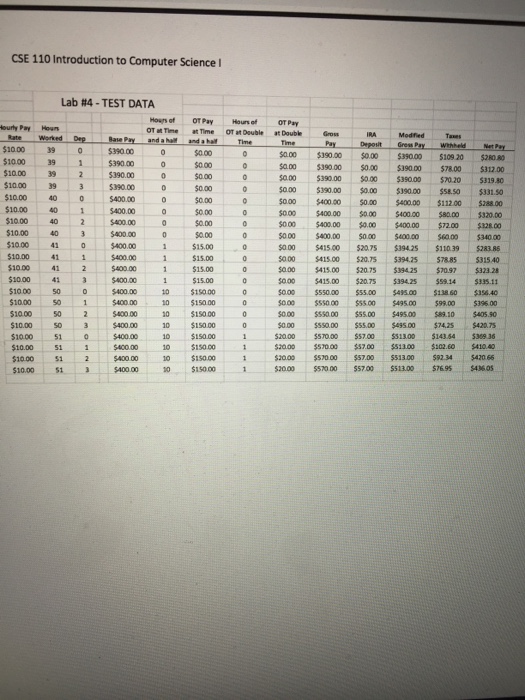 Solved /Lab%204%20Instructions.pdf CSE 110 Introduction to | Chegg.com