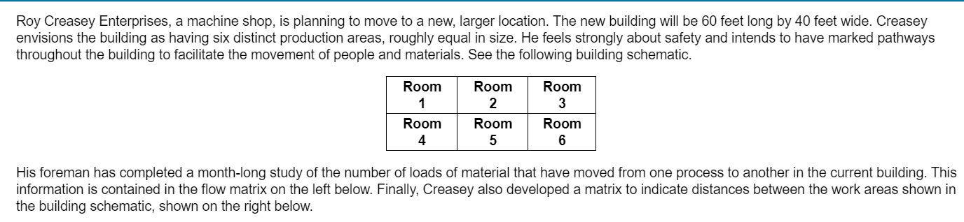 Solved Roy Creasey Enterprises, a machine shop, is planning | Chegg.com