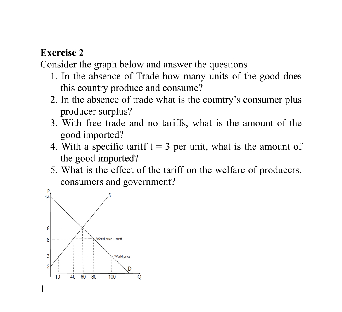 Solved Exercise 2Consider the graph below and answer the | Chegg.com