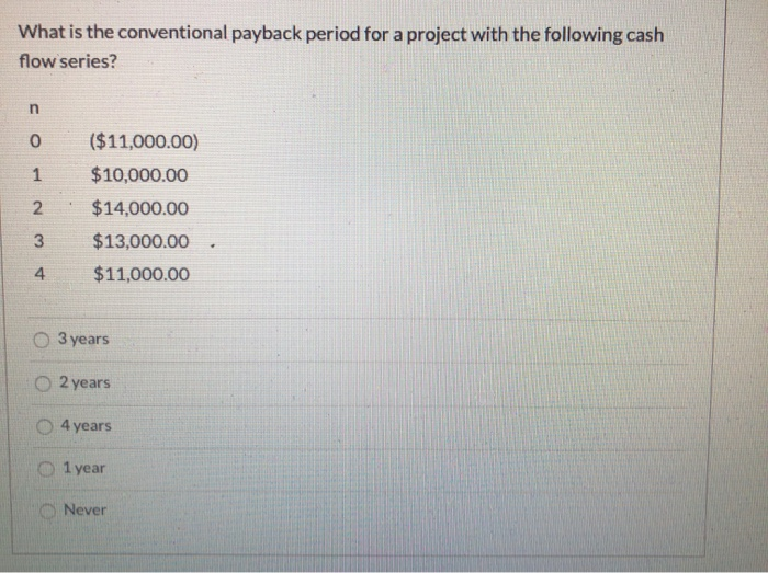 Solved What is the conventional payback period for a project | Chegg.com