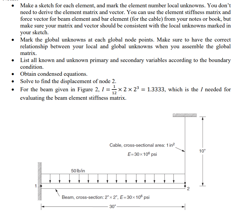 Solved A beam is fixed at one end, supported by a cable at | Chegg.com