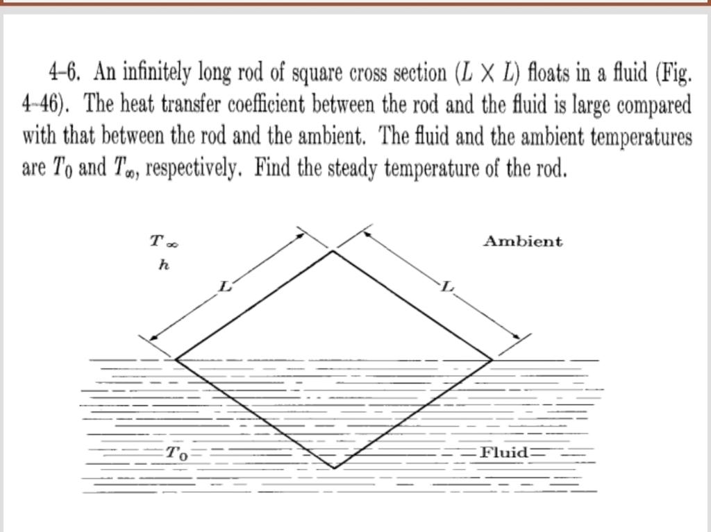 Solved Question: 2D heat Transfer. For Steady State Plot the | Chegg.com