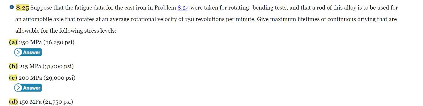Solved 8.25 Suppose that the fatigue data for the cast iron | Chegg.com