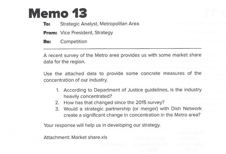 Solved Memo 13 To: Strategic Analyst, Metropolitan Area | Chegg.com