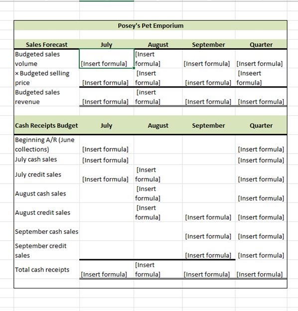 Solved ACC 311 Project Two Scenario You are the cost | Chegg.com