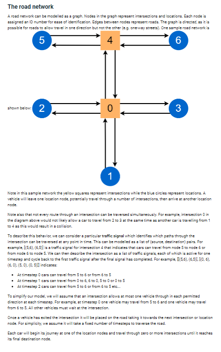 Solved The road network A road network can be modelled as a | Chegg.com