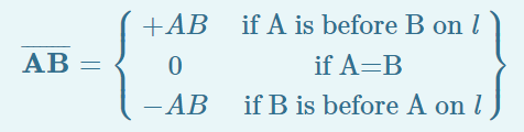 Solved Directed Distance: Suppose that a line l has | Chegg.com