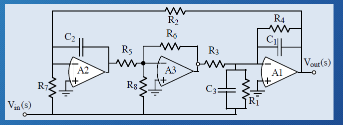 Solved The following is known as the Tow Thomas biquad | Chegg.com