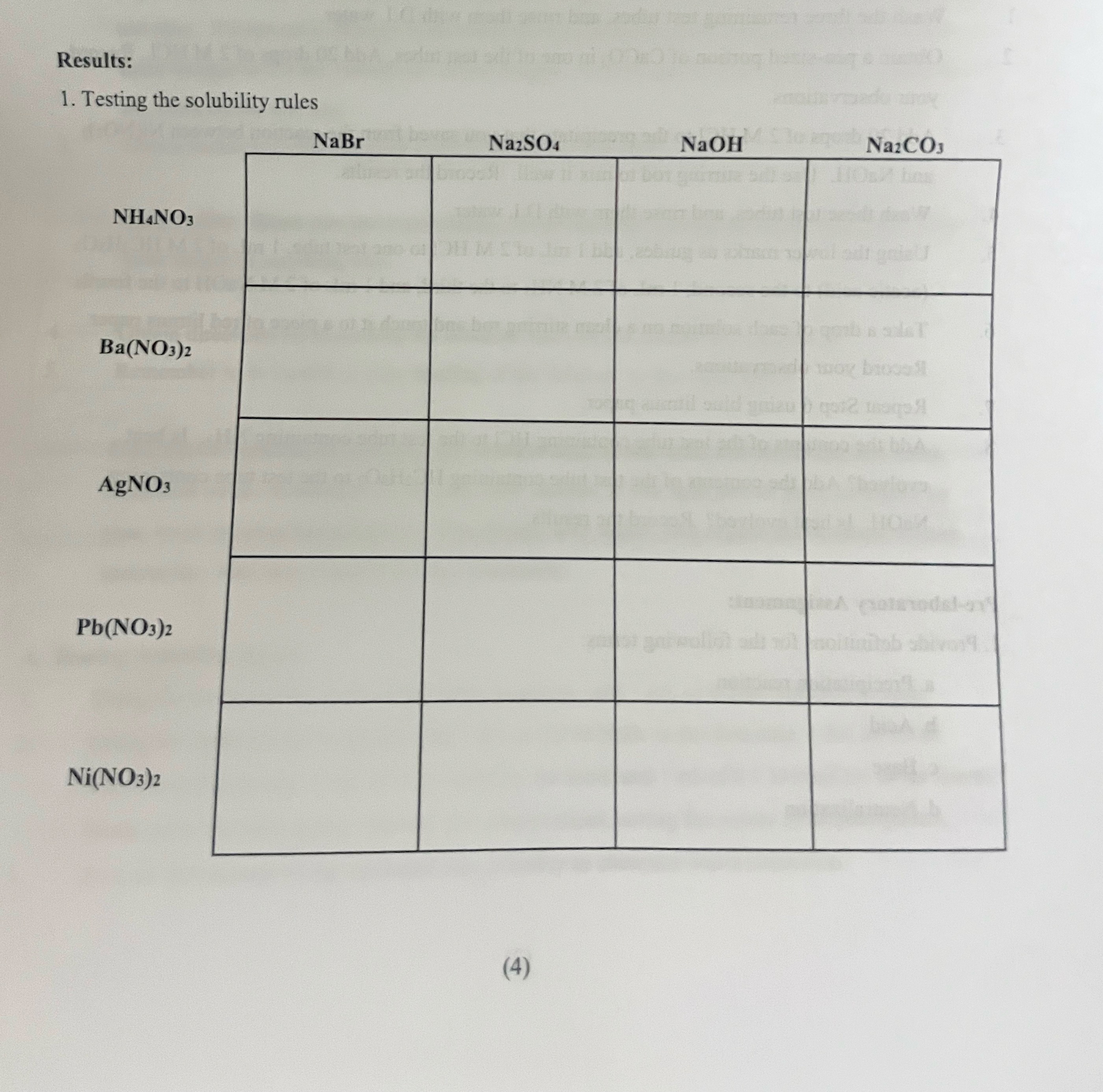 Solved Questions: 1. Testing Solubility Rules a. For each | Chegg.com