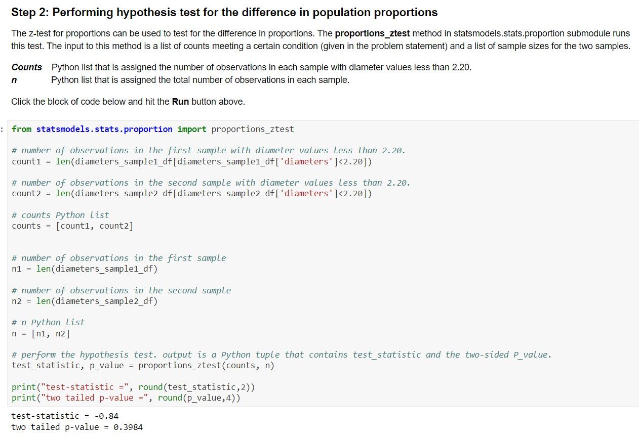 Solved Provide a conclusion and interpretation of the test: | Chegg.com