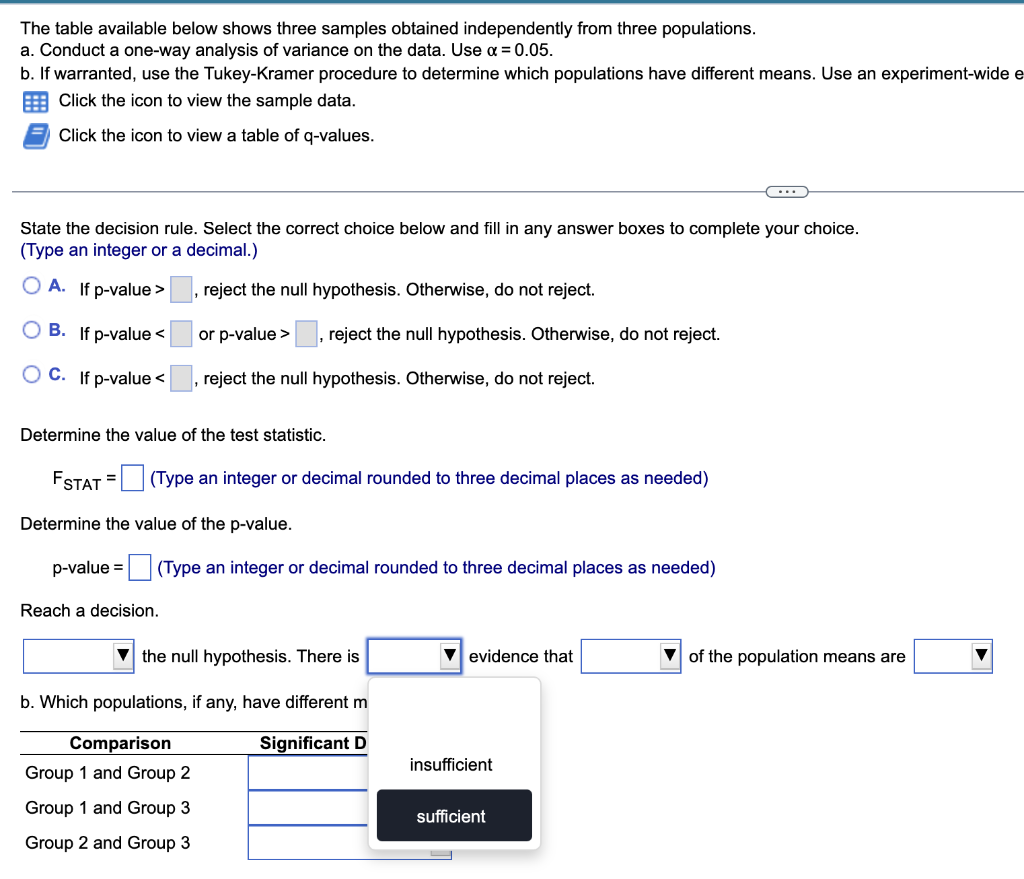Solved Sample DataDistribution of the Studentized Range | Chegg.com