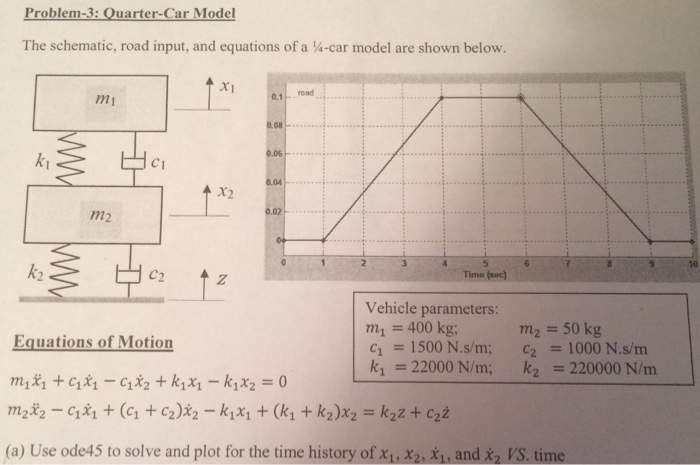 Solved supposed to use matlab to solve for this system of | Chegg.com