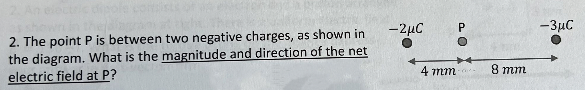 Solved 2. The point P is between two negative charges, as | Chegg.com