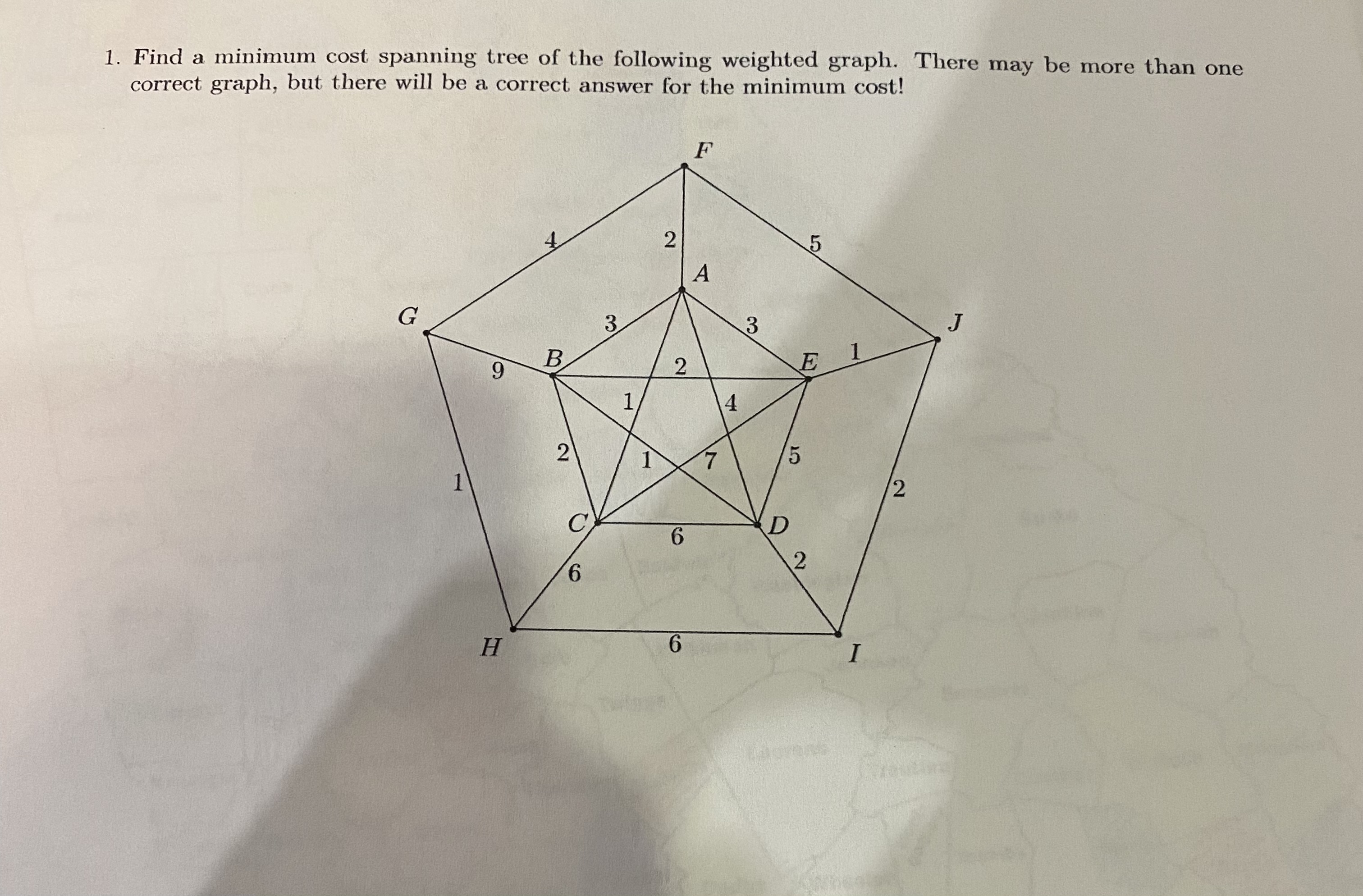 Solved Find a minimum cost spanning tree of the following | Chegg.com