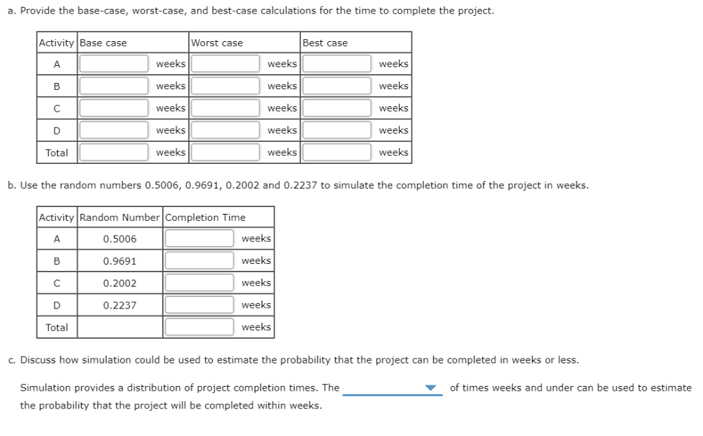 Solved Problem 12-09 (Algorithmic) A project has four | Chegg.com