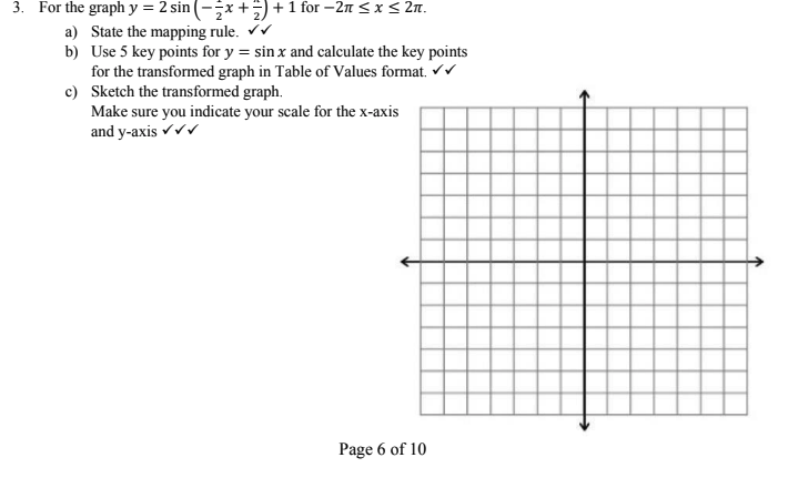 Solved 3. For the graph y=2sin(−21x+2π)+1 for −2π≤x≤2π. a) | Chegg.com