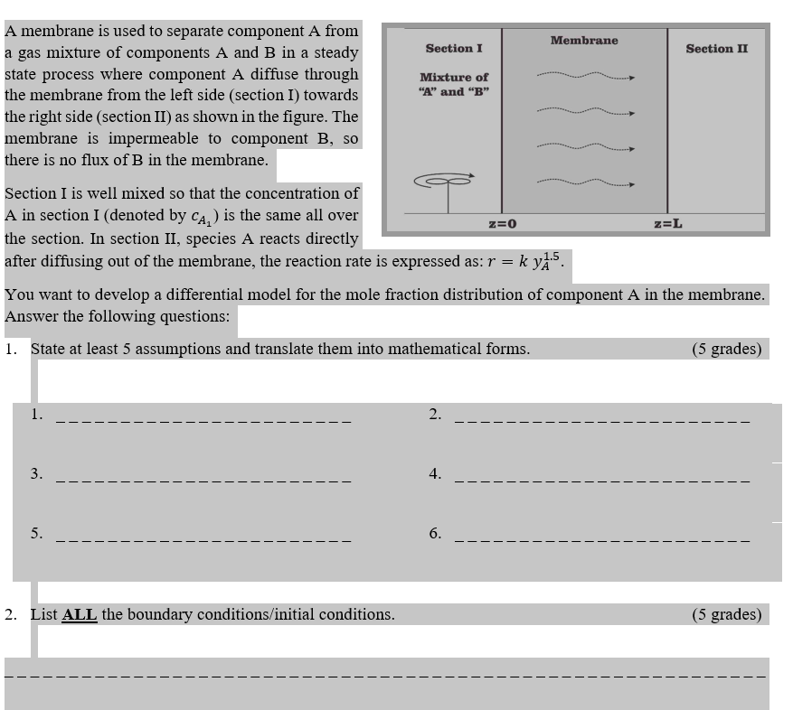 Solved by an EXPERT A membrane is used to separate component A froma gas | Chegg.com